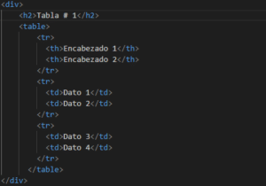 Tablas, enlaces e imagenes en HTML